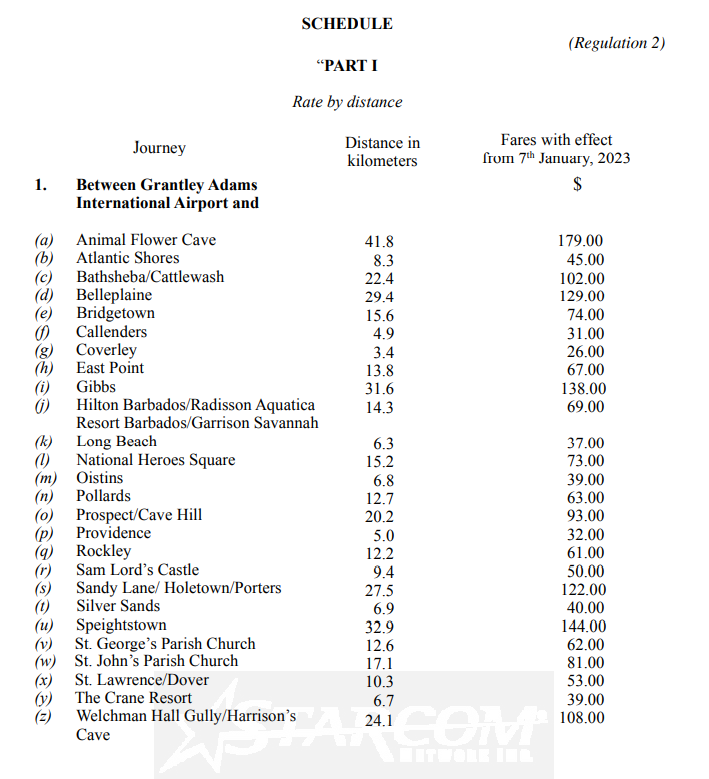 New Taxi Fares - Starcom Network