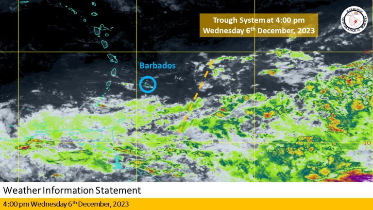 MET Office Monitoring Trough System - Starcom Network