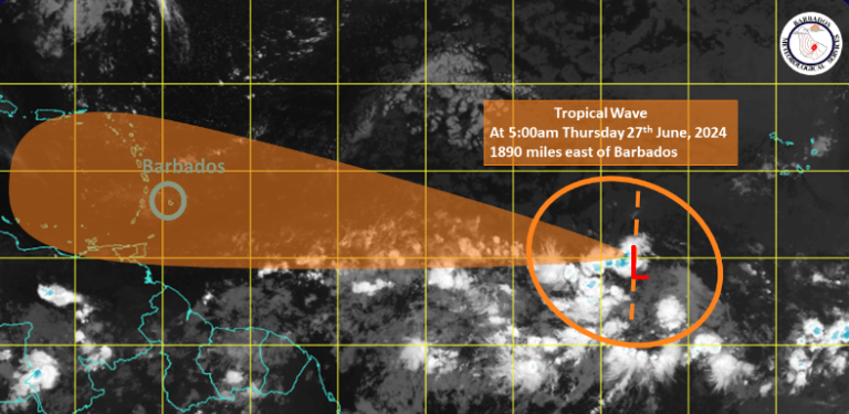 STARCOM LANDING - Starcom Network